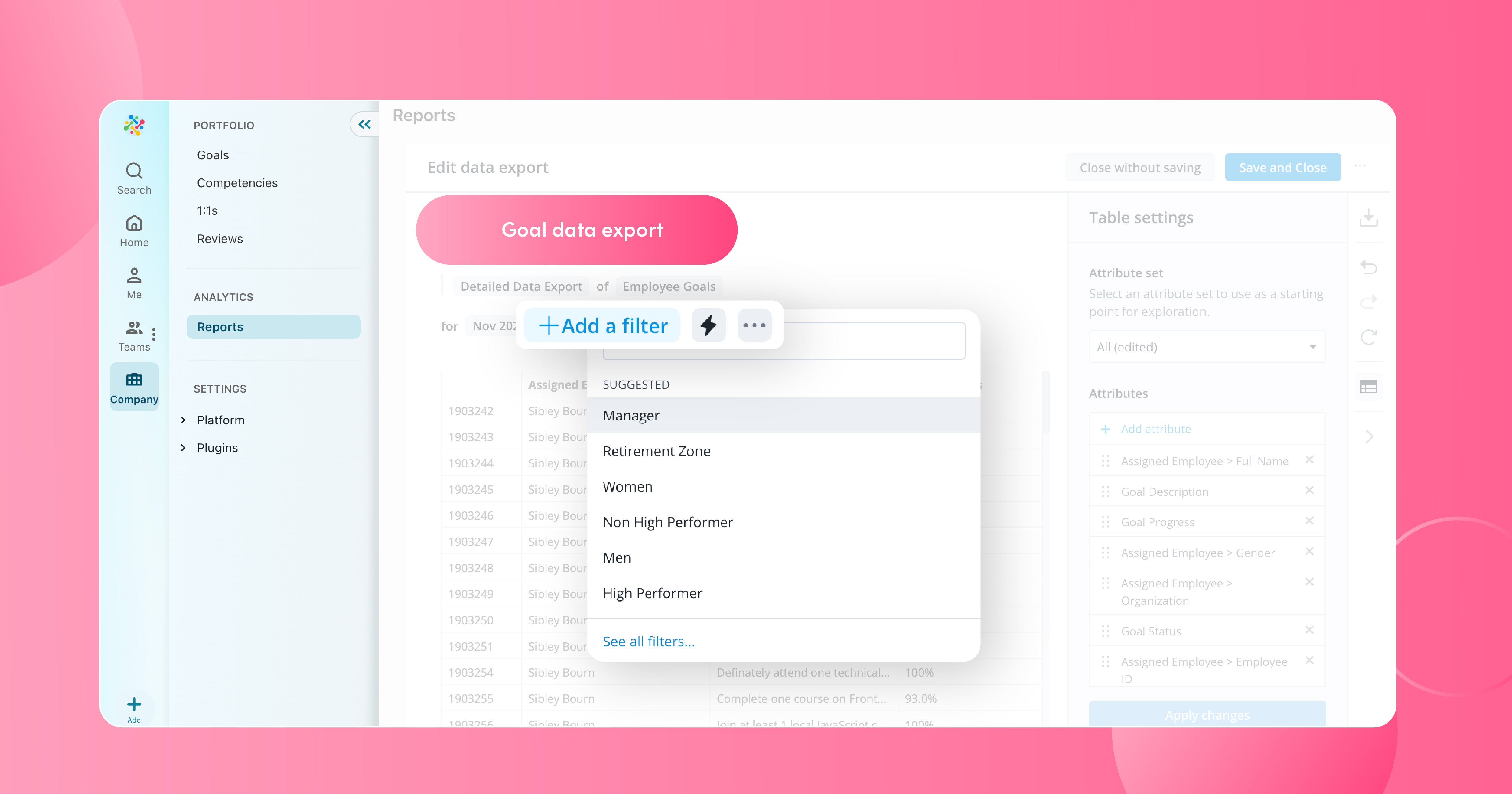 11 Employee Performance Dashboard Examples (That Wow You!)